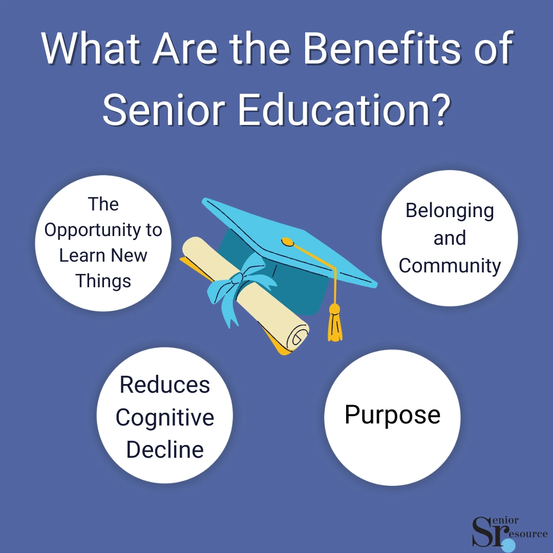 If I'm 70-Years-Old, Can I Still Attend College? | SeniorResource